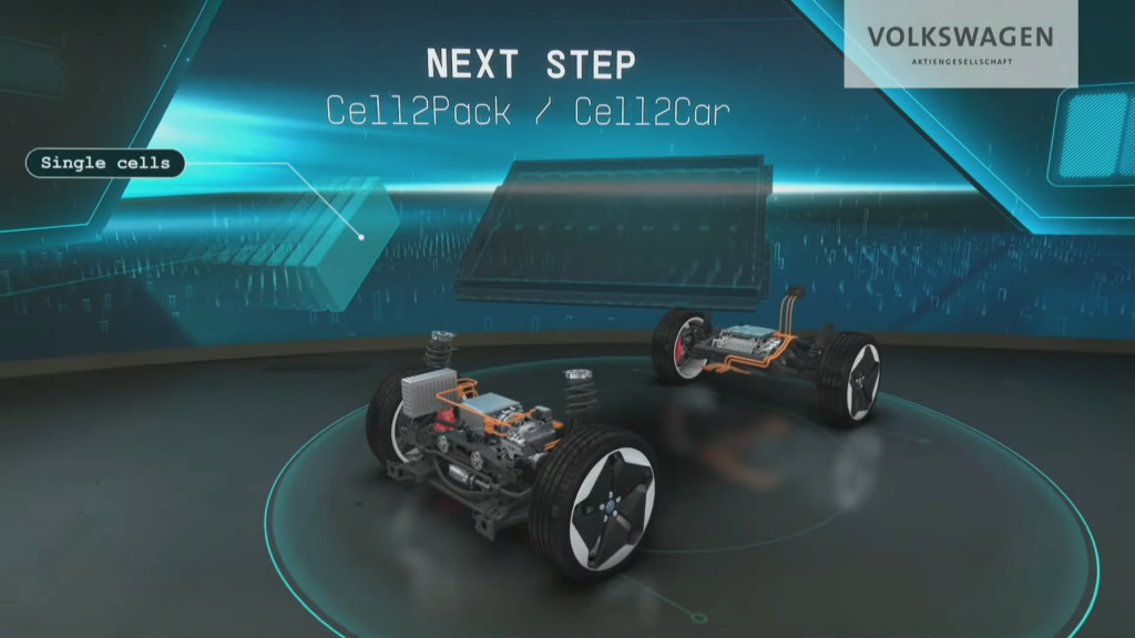 VW breaks ground on first EV cell “gigafactory,” starts PowerCo battery ...